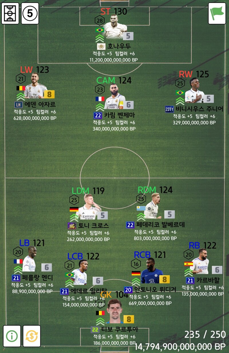 Fc 온라인 인벤 콘호돈 모먼트 대비 레알 Fc 온라인 인벤 자유게시판