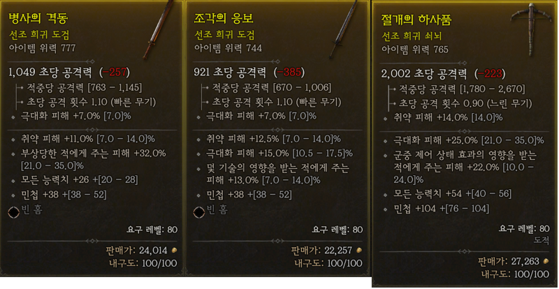 디아블로4 인벤 도적템 나눔합니다 디아블로4 인벤 도적 게시판