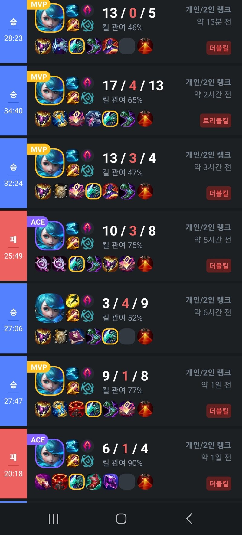 리그오브레전드 인벤 그웬 정글 재밋누 Lol 탑 게시판