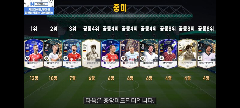 Fc 온라인 인벤 페리시치 중미에 쓰는사람 생각보다 많네 Fc 온라인 인벤 자유게시판
