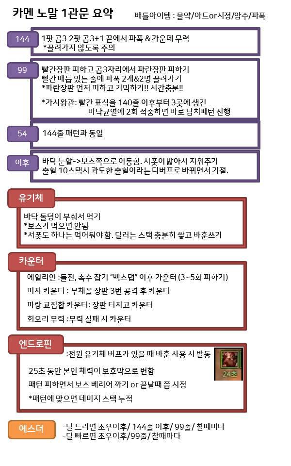 로스트아크 인벤 카멘 노말 1 2관문 컨닝페이퍼 만들어 봤엉 로스트아크 인벤 자유 게시판구