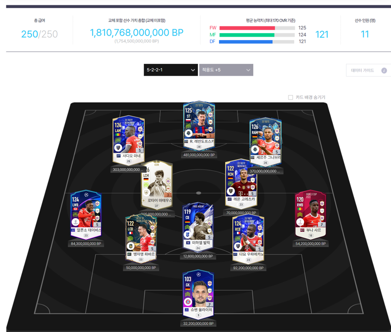 Fc 온라인 인벤 ★★★ 투표 한번씩만 부탁드립니다★★★ Fc 온라인 인벤 자유게시판