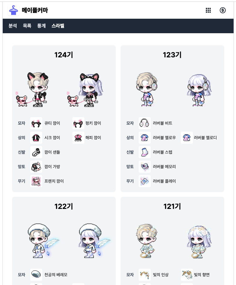 메이플스토리 커뮤니티 화제 메이플 커마 업데이트 스라벨 목록 추가 버그 수정 Vortex Gaming