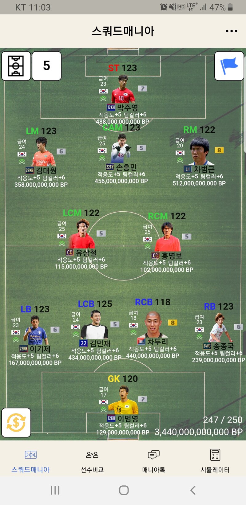 피파 온라인4 인벤 이팀으로 챔피언스 가능한가요 피파 온라인4 인벤 자유게시판