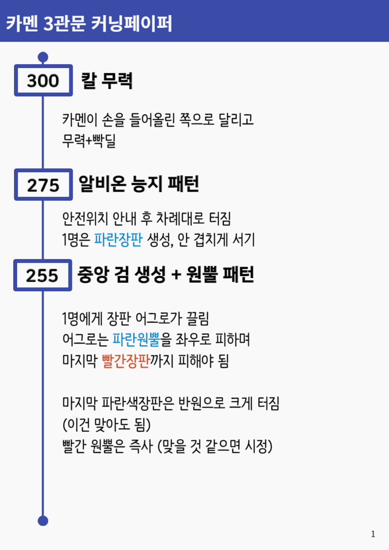 로스트아크 인벤 카멘 3관 기믹위주 컨닝페이퍼 로스트아크 인벤 팁과 노하우 게시판