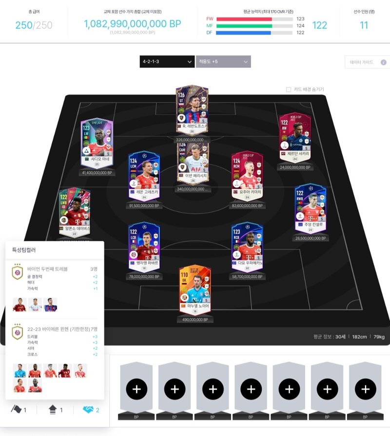 Fc 온라인 인벤 1조 파리 Vs 뮌헨 Fc 온라인 인벤 팀전술 평가 상담 게시판