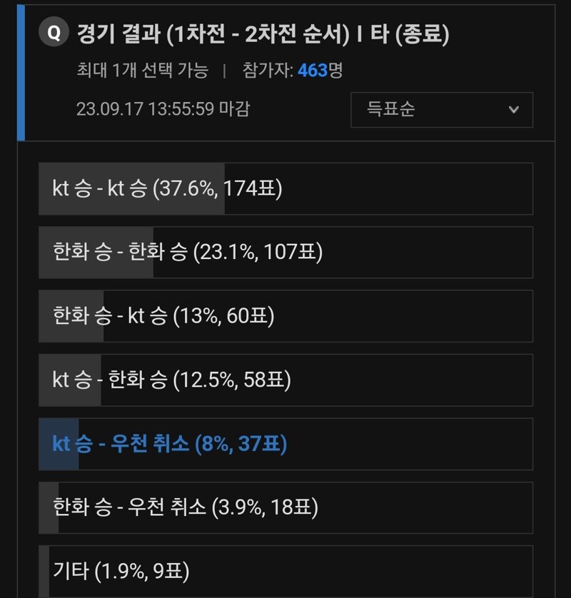 메이플스토리 인벤 이니이벤트 결과 메이플스토리 인벤 자유게시판