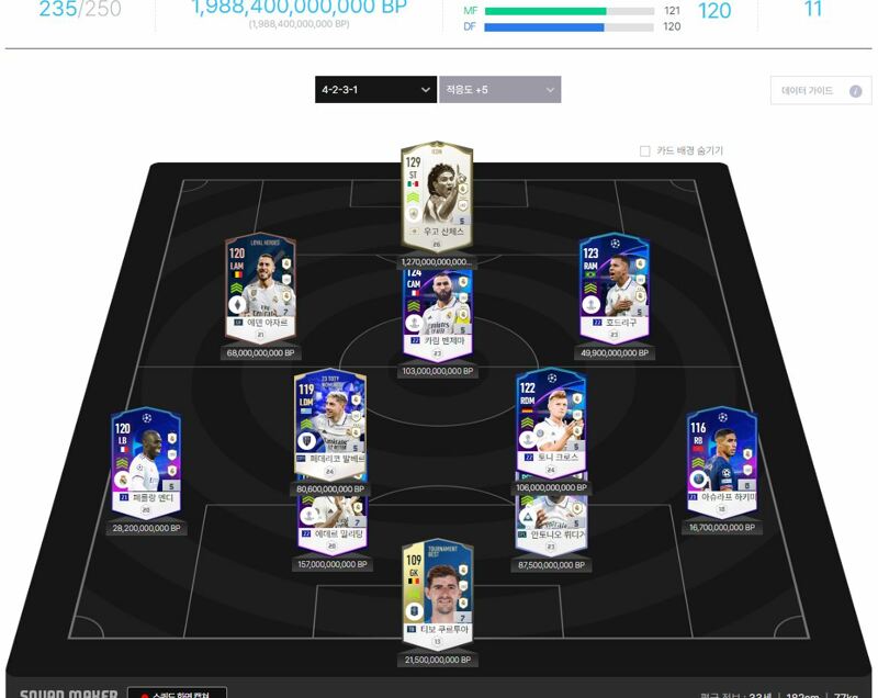 Fc 온라인 인벤 거지라 교불 우산끼고 2조 레알하려는데 Fc 온라인 인벤 자유게시판
