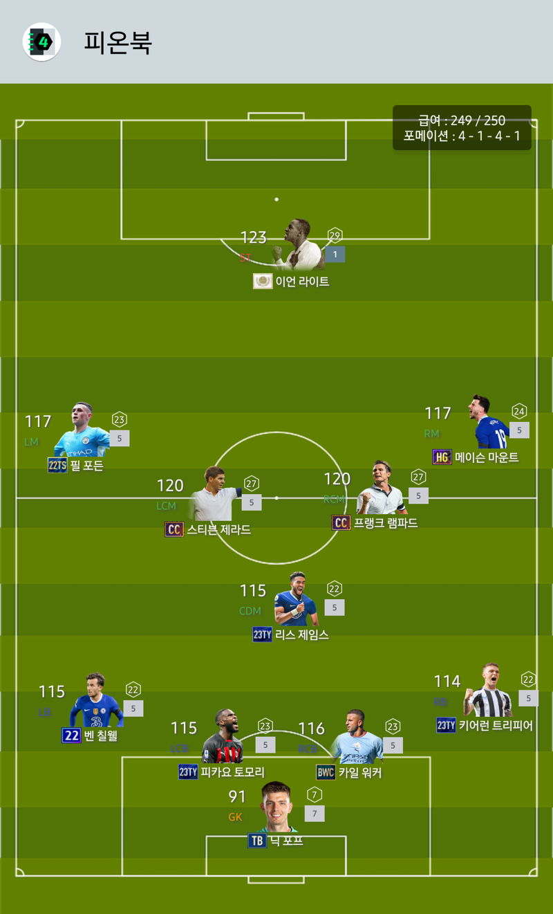 Fc 온라인 인벤 레알 Vs 잉글랜드 Fc 온라인 인벤 팀전술 평가 상담 게시판