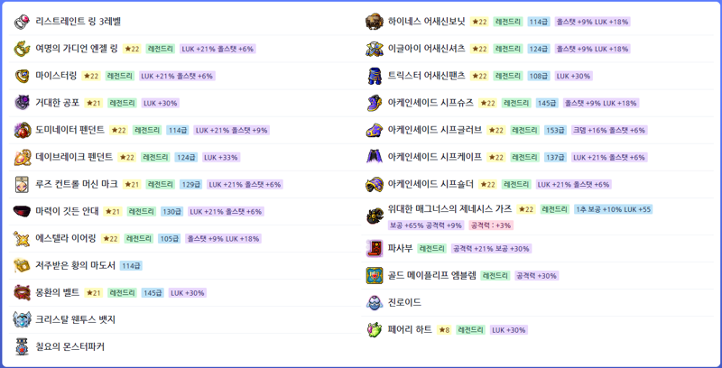 메이플스토리 인벤 현상태에서 가성비 스팩업이 뭘까여 메이플스토리 인벤 리부트 게시판