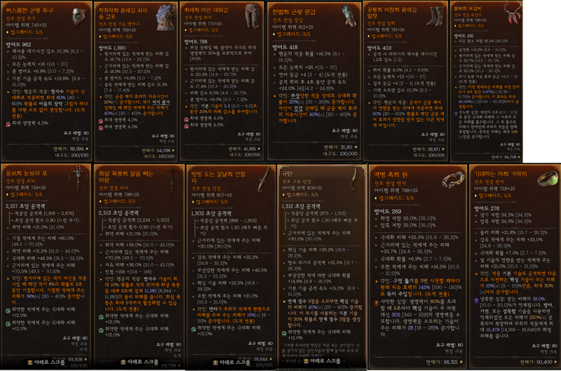 디아블로4 인벤 연타도적 100단 클리어 후기 디아블로4 인벤 도적 게시판
