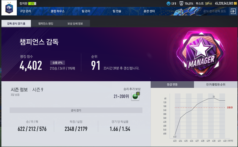 Fc 온라인 인벤 감모 개꿀팁 알아냄 Fc 온라인 인벤 감독모드 게시판