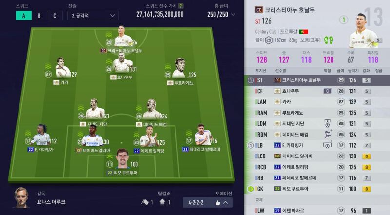 Fc 온라인 인벤 우고 산체스 Vs Cc호날두 비교 월~챌딱 유저 Fc 온라인 인벤 자유게시판
