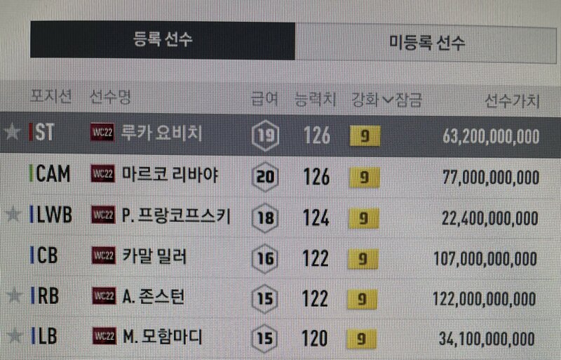 Fc 온라인 인벤 Wc 9카 ㅍ Fc 온라인 인벤 득템강화 자랑 게시판