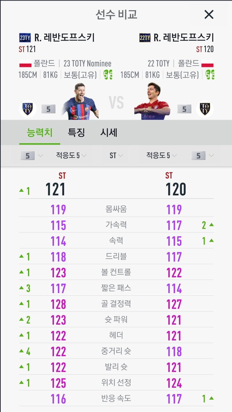 Fc 온라인 인벤 둘중에 누가더 괜찮나요 Fc 온라인 인벤 자유게시판