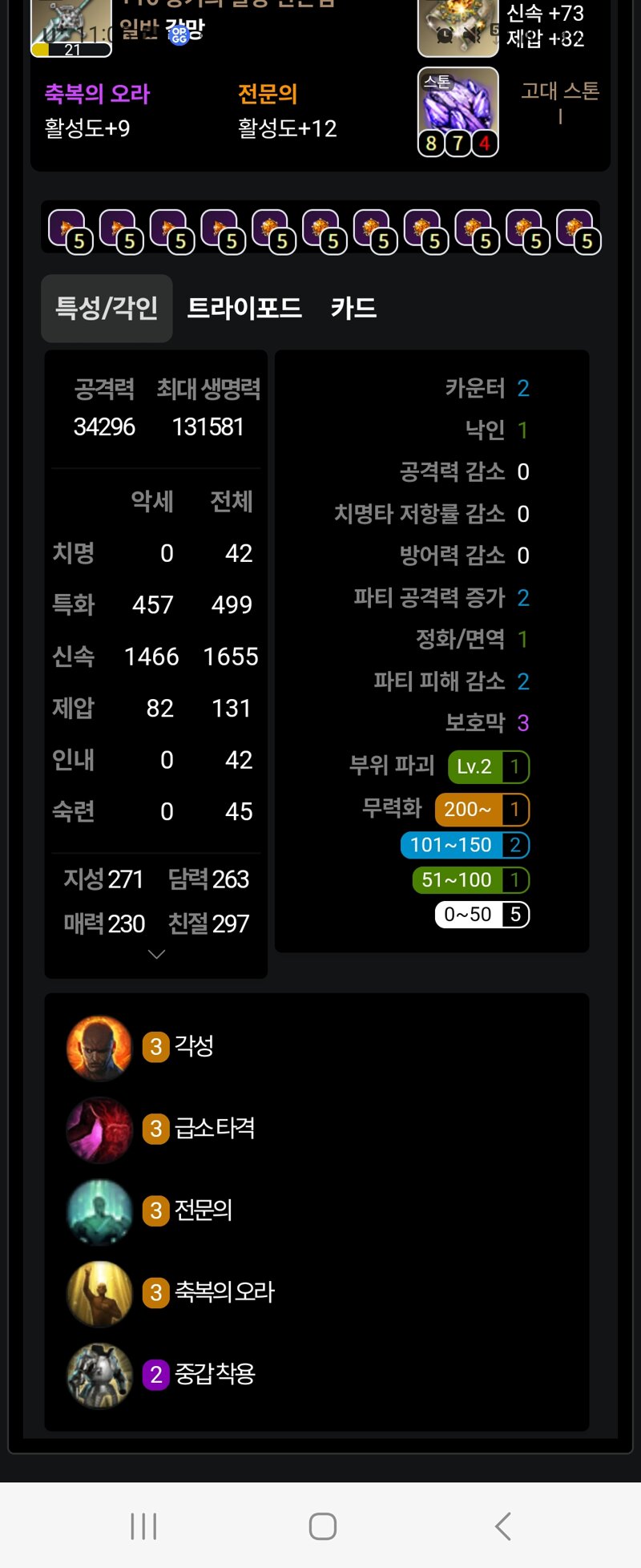 로스트아크 인벤 질문 홀나 1580까지 렙업만 하려는데 노칸 스펙 될까 로스트아크 인벤 자유 게시판