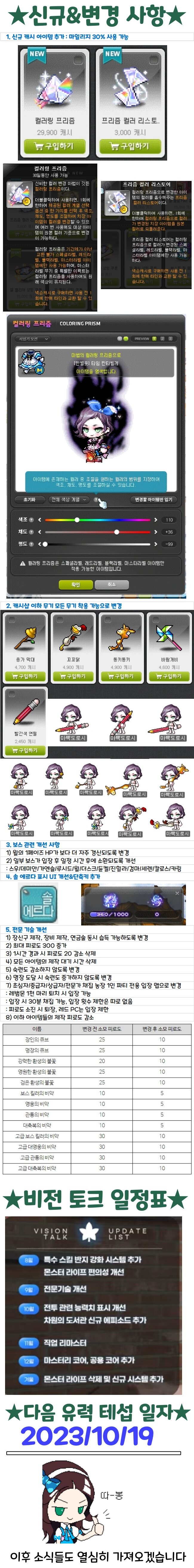메이플스토리 인벤 921목 업뎃 정리메할일신규보상신규사항 등 메이플스토리 인벤 팁과노하우 게시판