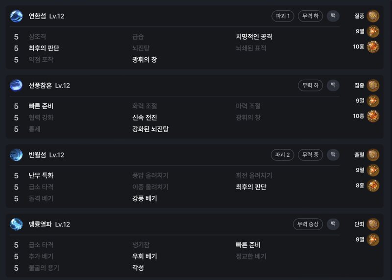 로스트아크 인벤 노말 카멘 1~3관에서 쓴 절제 스킬트리 공유 절제 짤팁들 공유 로스트아크 인벤 창술사 게시판