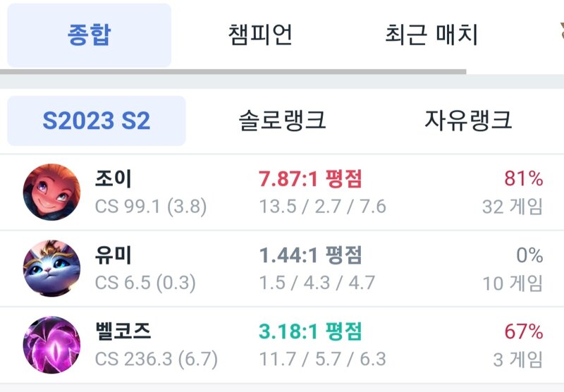 리그오브레전드 인벤 걍 게임이 정신병동임ㅋ Lol 탑 게시판