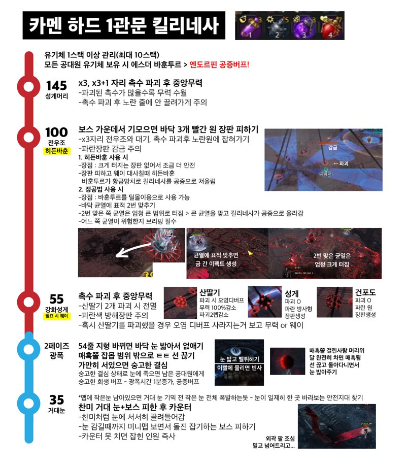 로스트아크 인벤 카멘 1관문 킬리네사 컨닝페이퍼 로스트아크 인벤 팁과 노하우 게시판