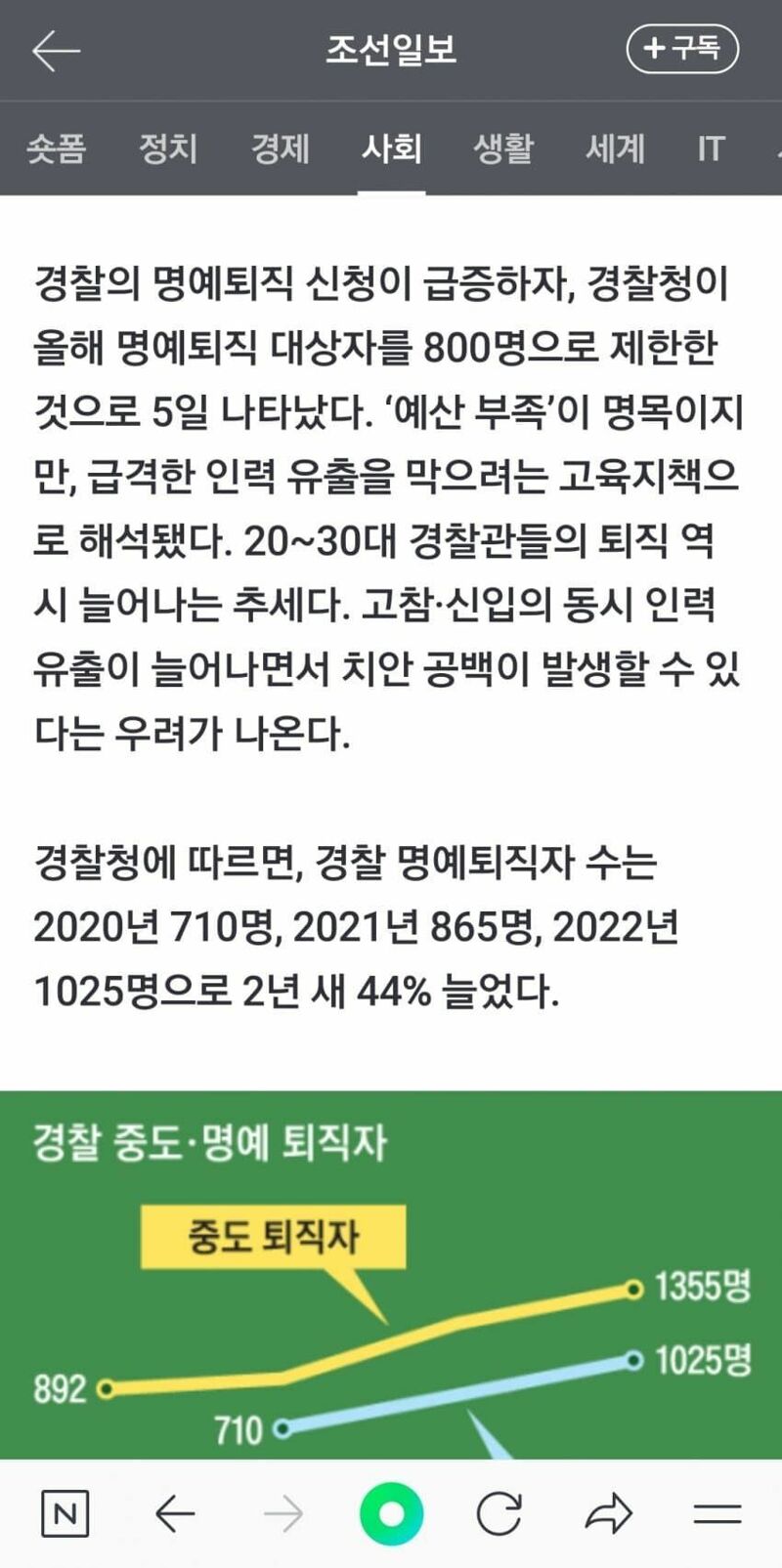 로스트아크 인벤 K 경찰 근황 로스트아크 인벤 자유 게시판구