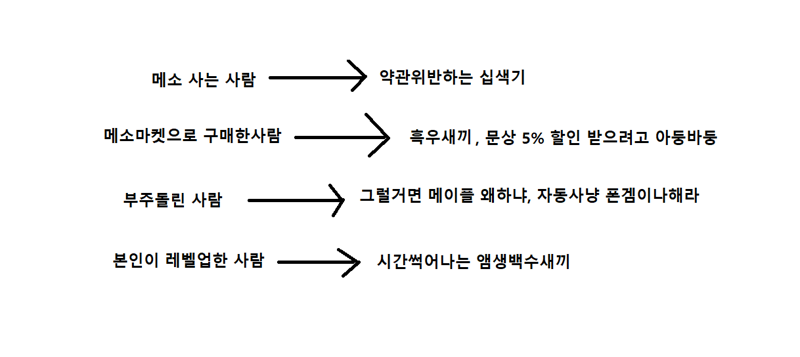 개좆벤 무한츠쿠요미 현황 볼텍스 게이밍