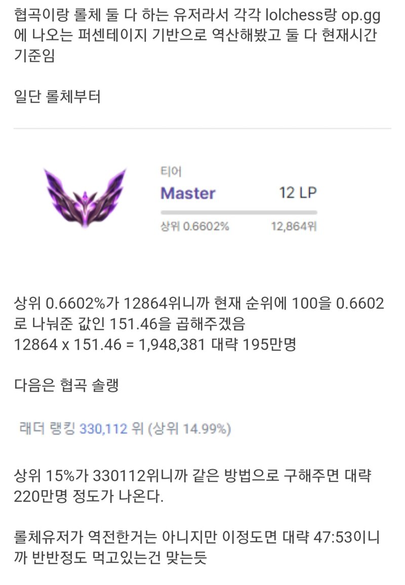 리그오브레전드 인벤 솔랭 유저수 줄어든거는 통계로 증명 가능함 Lol 탑 게시판