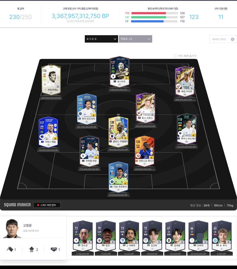 Fc 온라인 인벤 레알 팀 변화주려고 하는데 어떤가요 Fc 온라인 인벤 팀전술 평가 상담 게시판