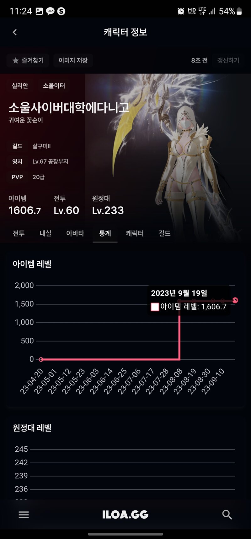 로스트아크 인벤 흔한 점화유저의 레벨그래프 로스트아크 인벤 소서리스 게시판