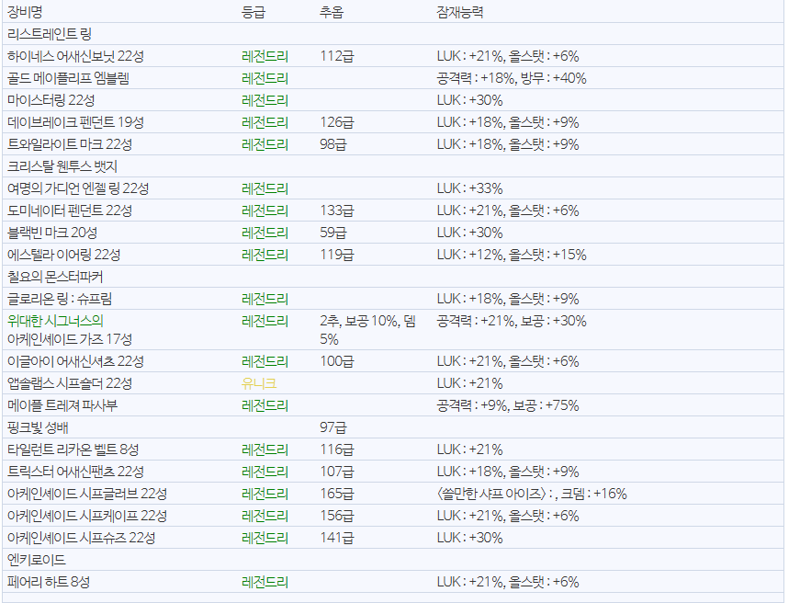 메이플스토리 인벤 템진로상담부탁드립니다 메이플스토리 인벤 리부트 게시판