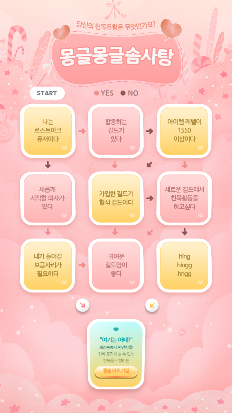 로스트아크 인벤 루페온 친목길드 몽글몽글솜사탕 여기는 어때요 로스트아크 인벤 길드 찾기모집 게시판