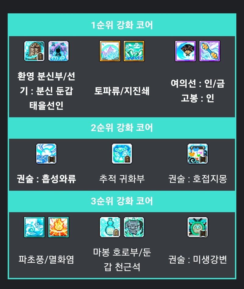 메이플스토리 인벤 부캐 호영 코강 질문 있습니다 메이플스토리 인벤 도적 직업게시판