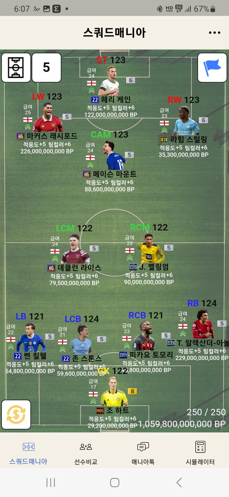 Fc 온라인 인벤 잉글랜드 Vs Ac 밀란 Fc 온라인 인벤 선수 추천평가 게시판