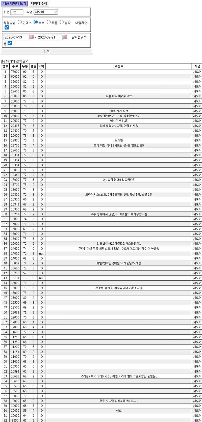 메이플스토리 인벤 섀도어 수로무릉 데이터 950개 메이플스토리 인벤 도적 직업게시판