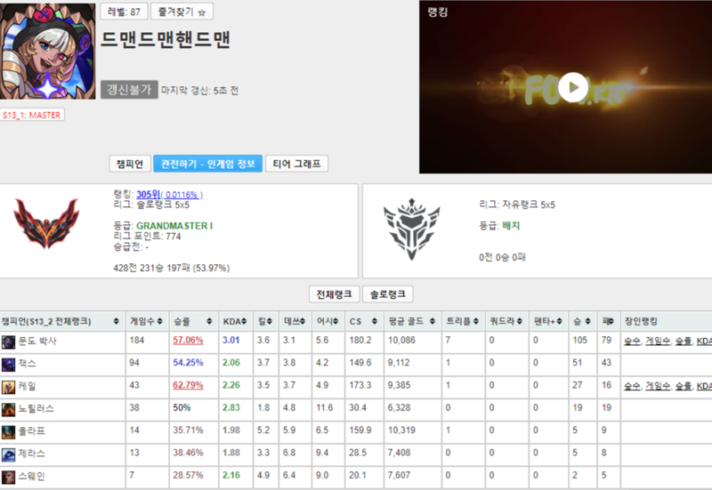리그오브레전드 인벤 문도원챔 챌린저 달성 Lol 탑 게시판