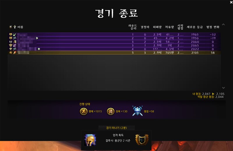 월드 오브 워크래프트 인벤 조합전 뉴비 결투사 달성했습니다 와우 인벤 확장팩 통합 전장 게시판