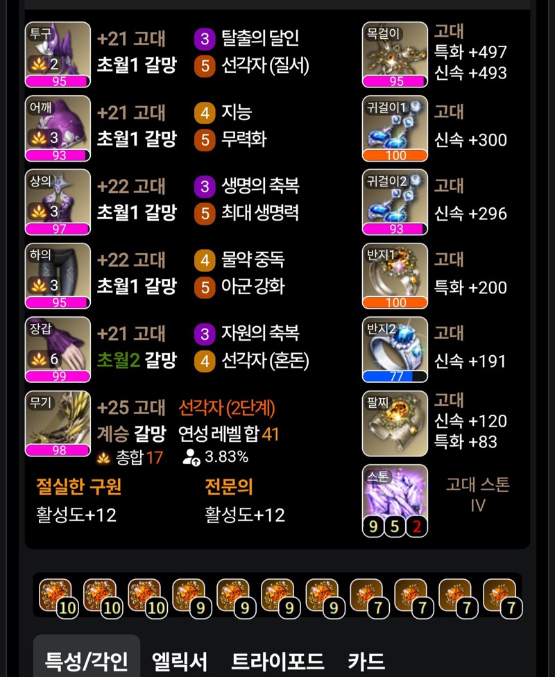 로스트아크 인벤 다음주 카멘하드12파티 초월 활성화 파티생길려나 로스트아크 인벤 자유 게시판