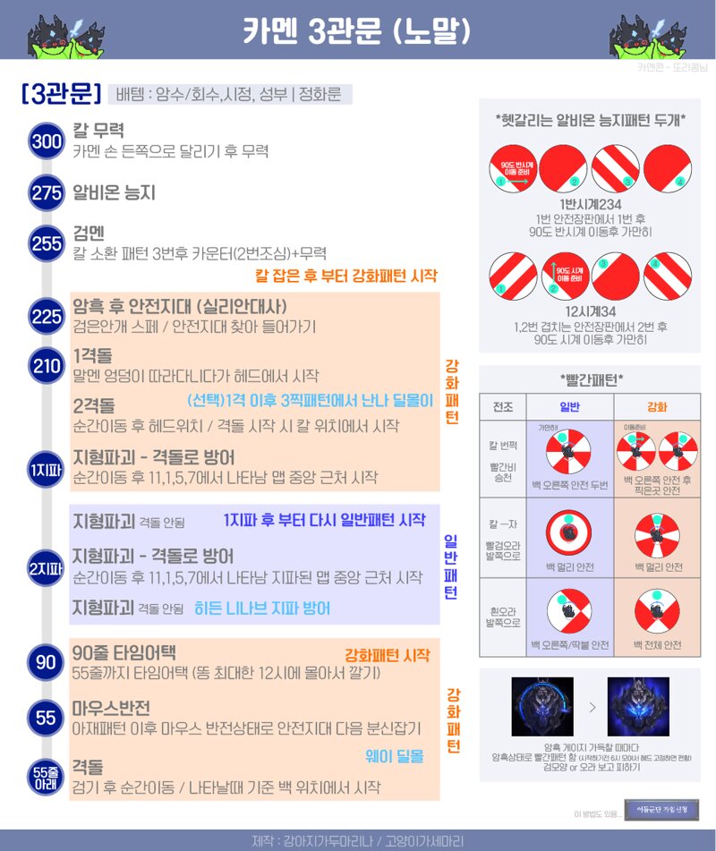 로스트아크 인벤 컨닝페이퍼 카멘 노말 1~3 컨닝페이퍼 로스트아크 인벤 팁과 노하우 게시판