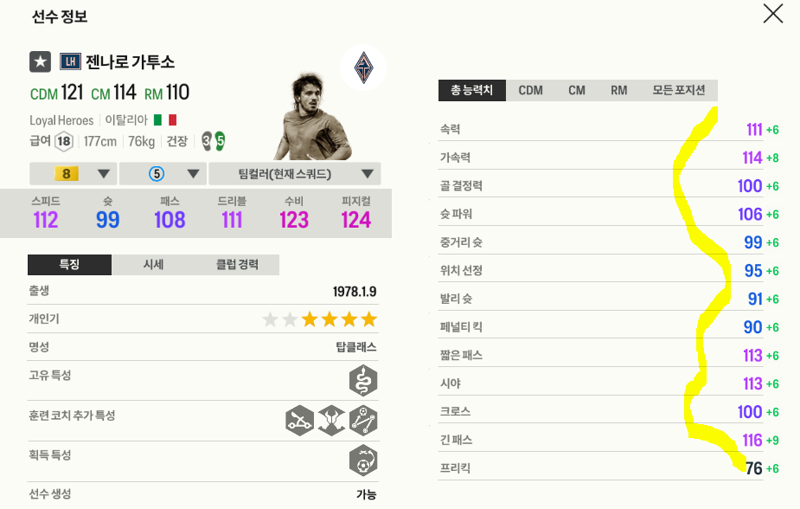 Fc 온라인 인벤 폰트 이대로 계속 둘거야 Fc 온라인 인벤 자유게시판