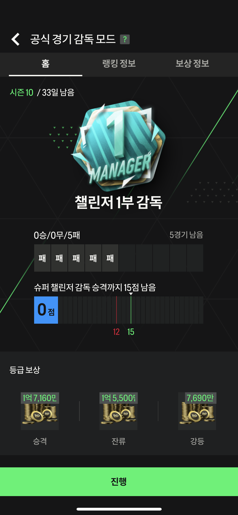 Fc 온라인 인벤 썩어버린 계정 Fc 온라인 인벤 감독모드 게시판