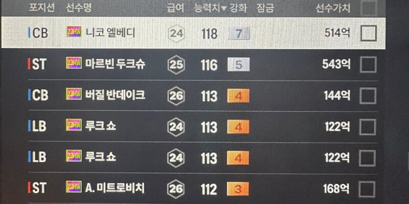 Fc 온라인 인벤 피린이인데 신규시즌23hw 얘네들 얼마까지 오를까요 Fc 온라인 인벤 득템강화 자랑 게시판