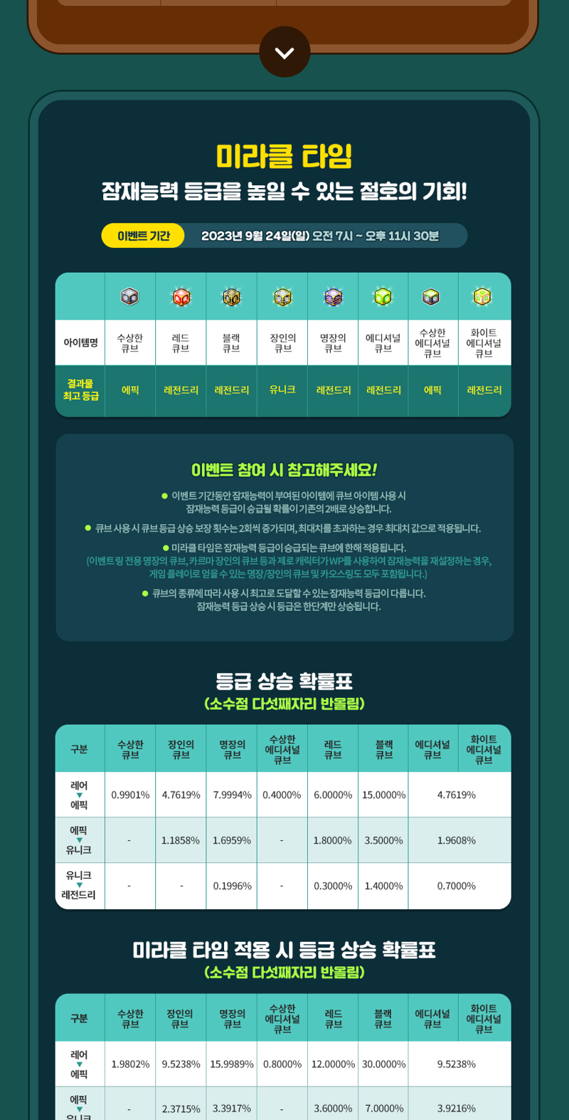 메이플스토리 인벤 이번 선데이 메이플 미라클타임 메이플스토리 인벤 실시간 소식공지