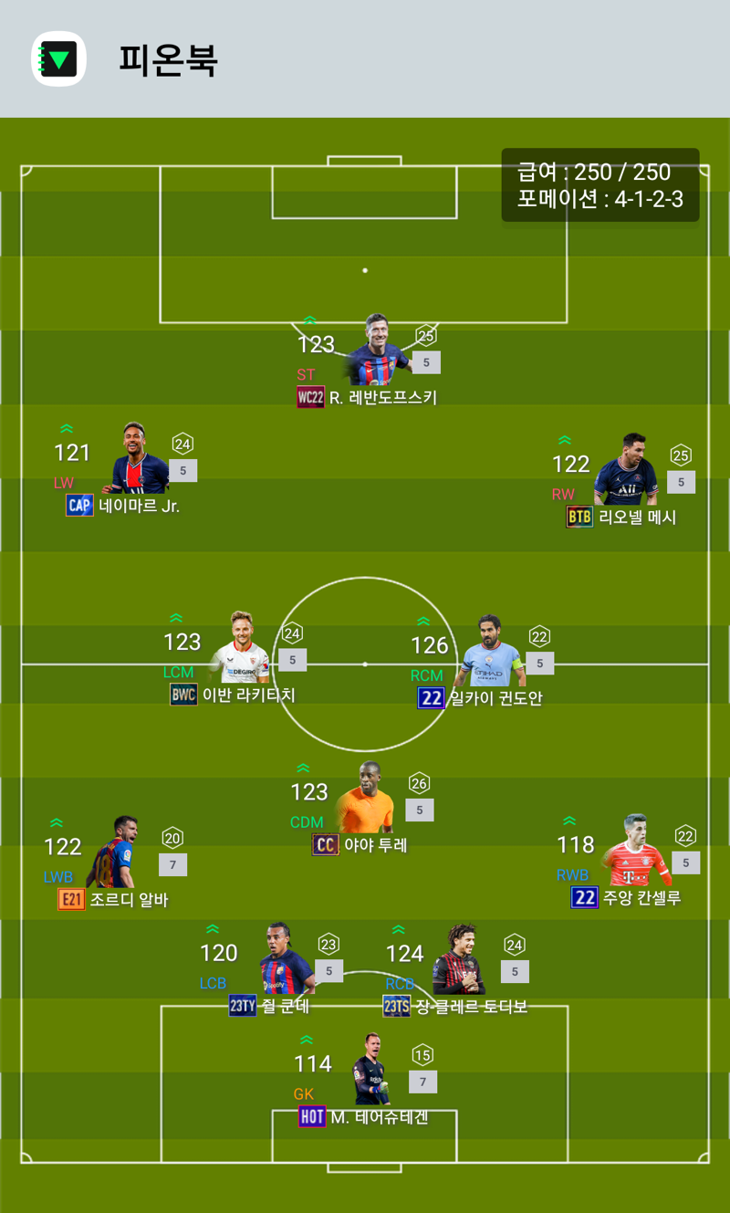 Fc 온라인 인벤 키퍼빼고 바르샤 다맞췄는데 Fc 온라인 인벤 자유게시판