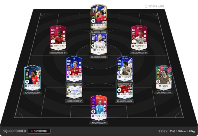 Fc 온라인 인벤 3500억 뮌헨 평가좀 해주세요 형아들 Fc 온라인 인벤 팀전술 평가 상담 게시판
