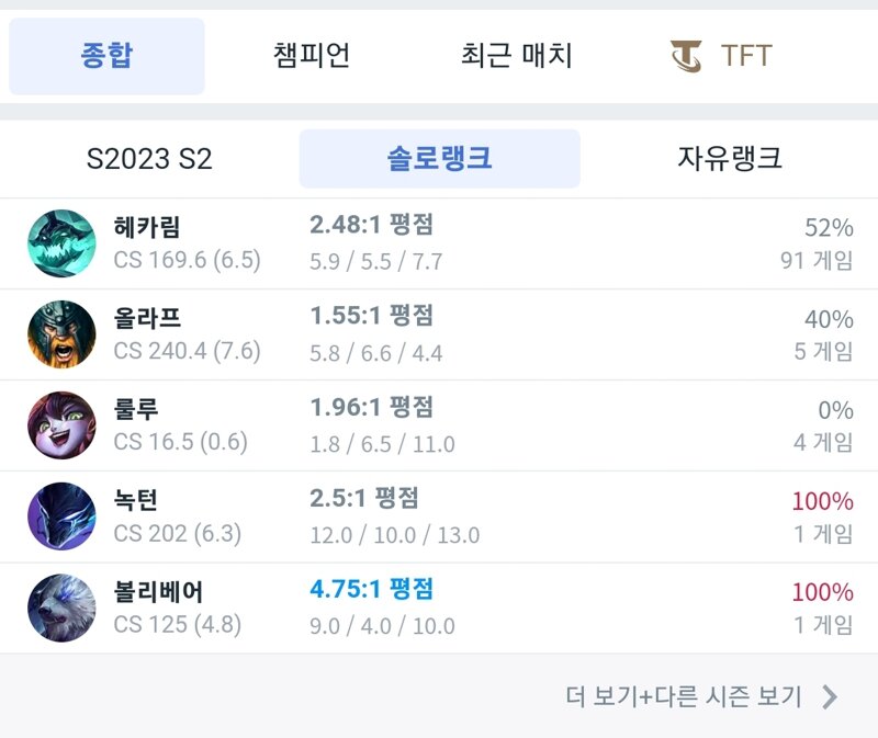 리그오브레전드 인벤 원챔충 다4 브실골 Lol 탑 게시판