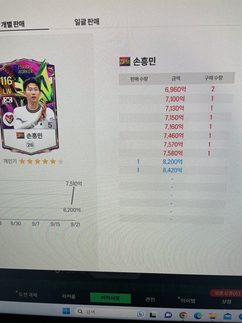 Fc 온라인 인벤 언제팔아야하나요 Fc 온라인 인벤 득템강화 자랑 게시판