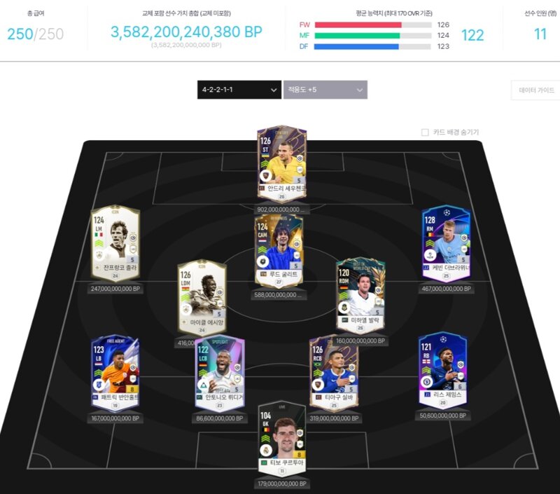 Fc 온라인 인벤 3조 성능첼시 태클좀 Fc 온라인 인벤 자유게시판