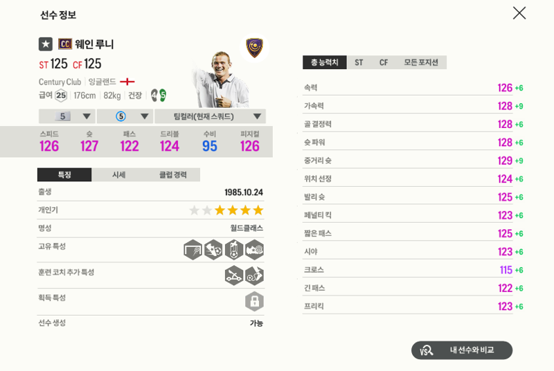 Fc 온라인 인벤 7천억팀 추천 Fc 온라인 인벤 자유게시판