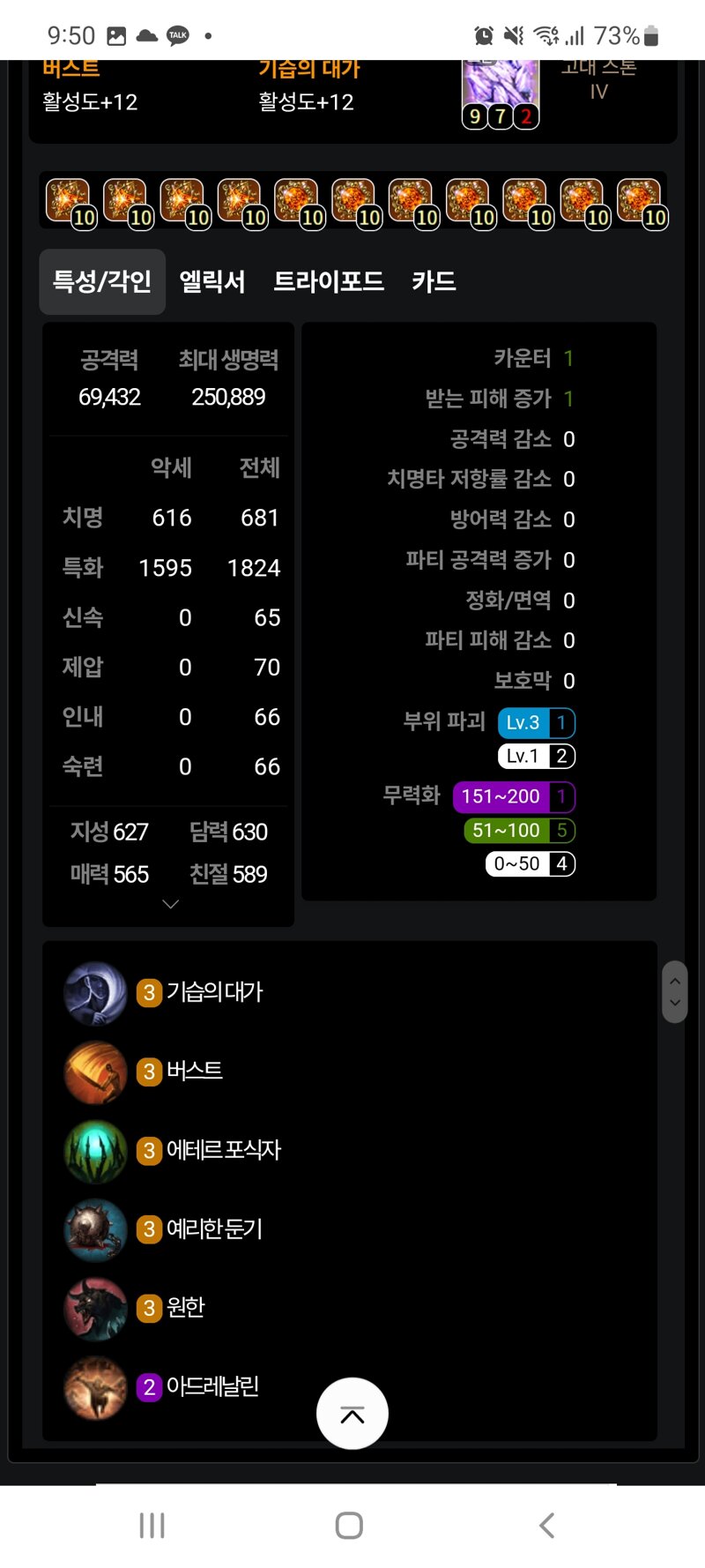 로스트아크 인벤 본인이 하멘 345관 트라이 중이면 진지하게 에포 고려하셈 로스트아크 인벤 건슬링어 게시판