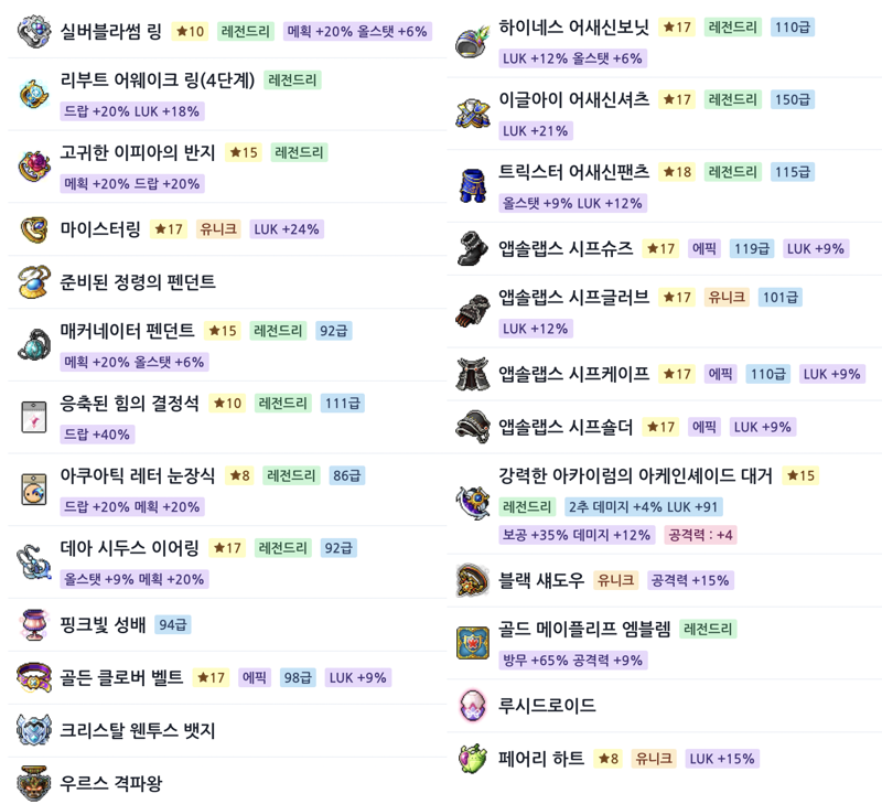 메이플스토리 인벤 269섀도어 스펙체크 질문 및 보스5퍼가능한지 꼭 답변부탁드립니당ㅠㅠ 메이플스토리 인벤 리부트 게시판